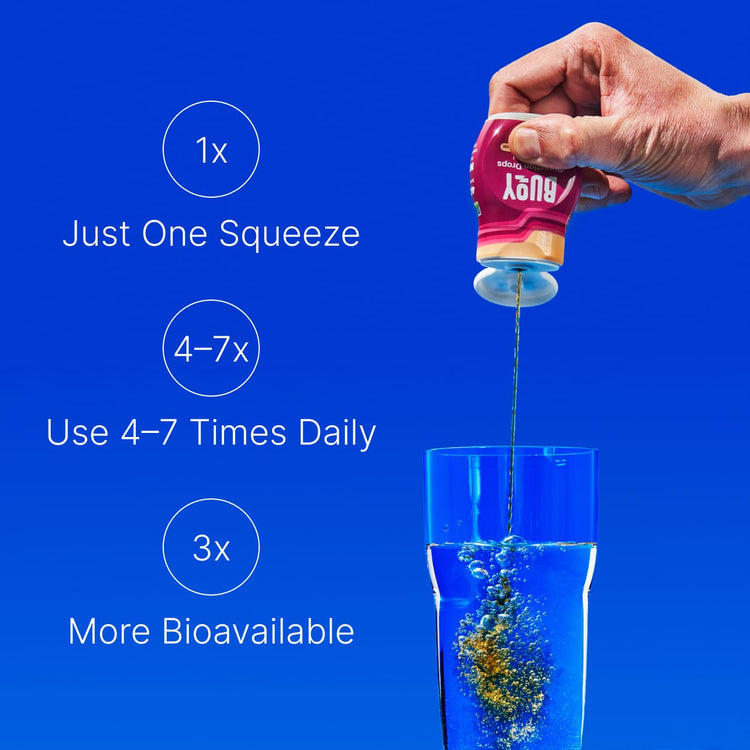 Digestion Drops | Hydrating Drops for Water & Other Drinks