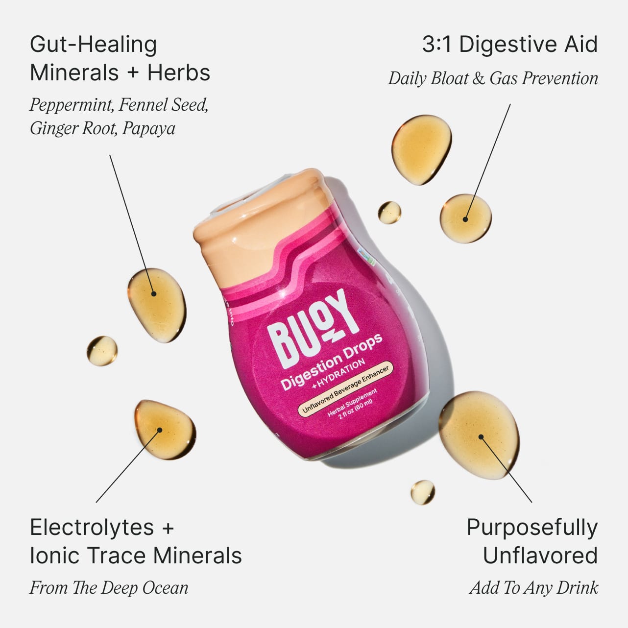 Digestion Drops | Hydrating Drops for Water & Other Drinks