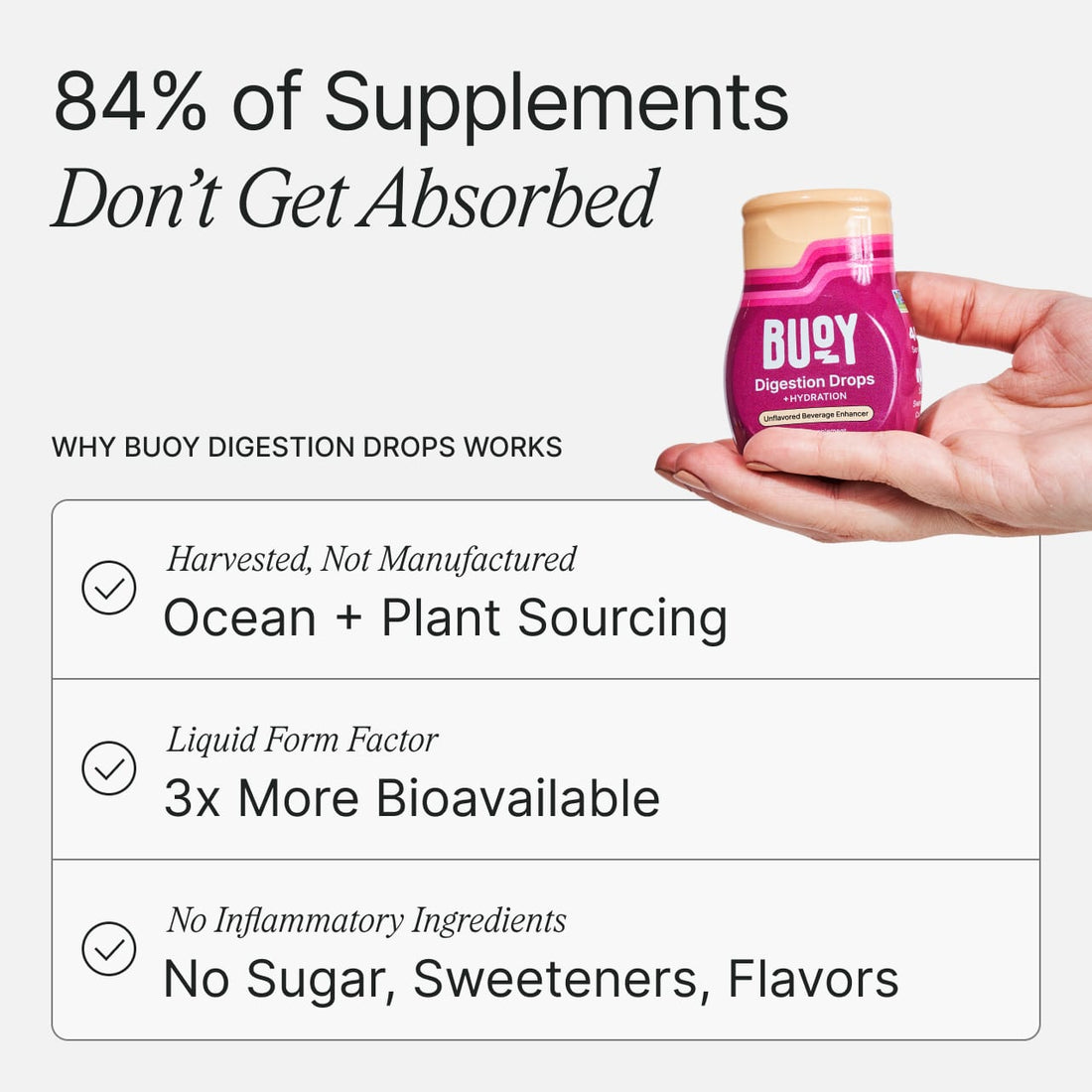 Digestion Drops | Hydrating Drops for Water & Other Drinks