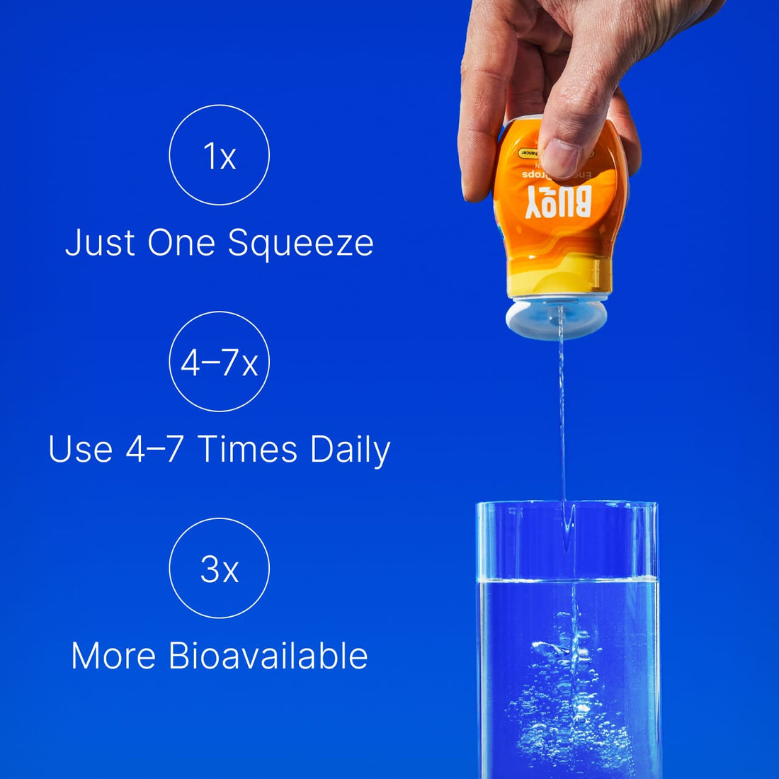 Energy Drops | Hydrating Drops for Water & Other Drinks