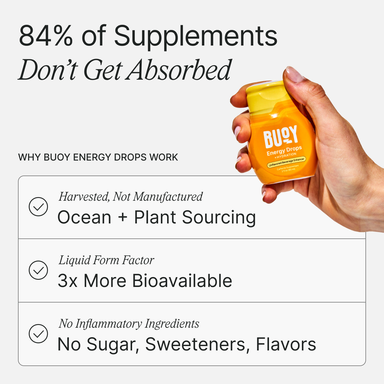 Energy Drops | Hydrating Drops for Water & Other Drinks