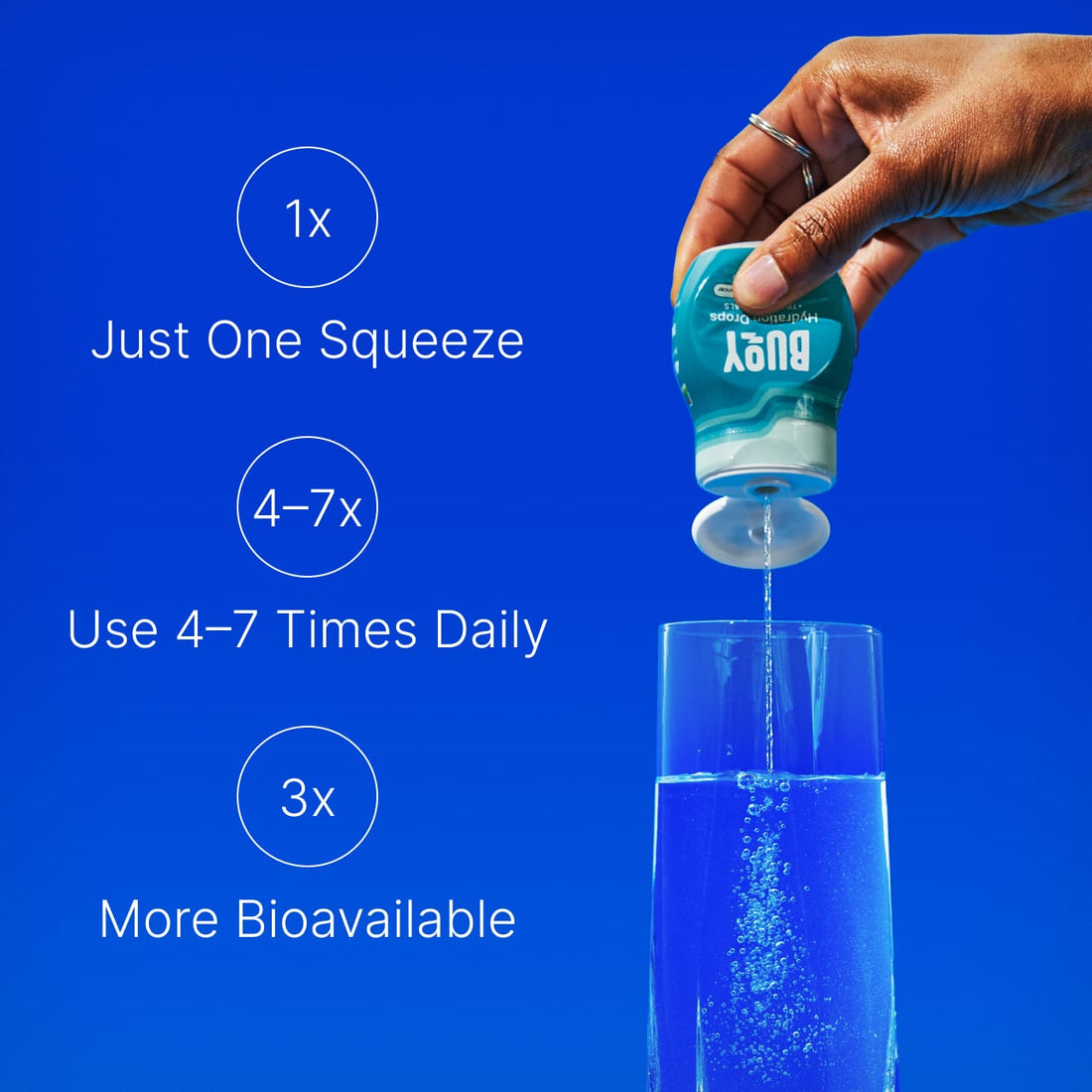 Hydration Drops - Unflavored Electrolytes & Minerals for Any Drink