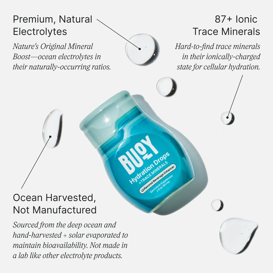 Hydration Drops - Unflavored Electrolytes & Minerals for Any Drink