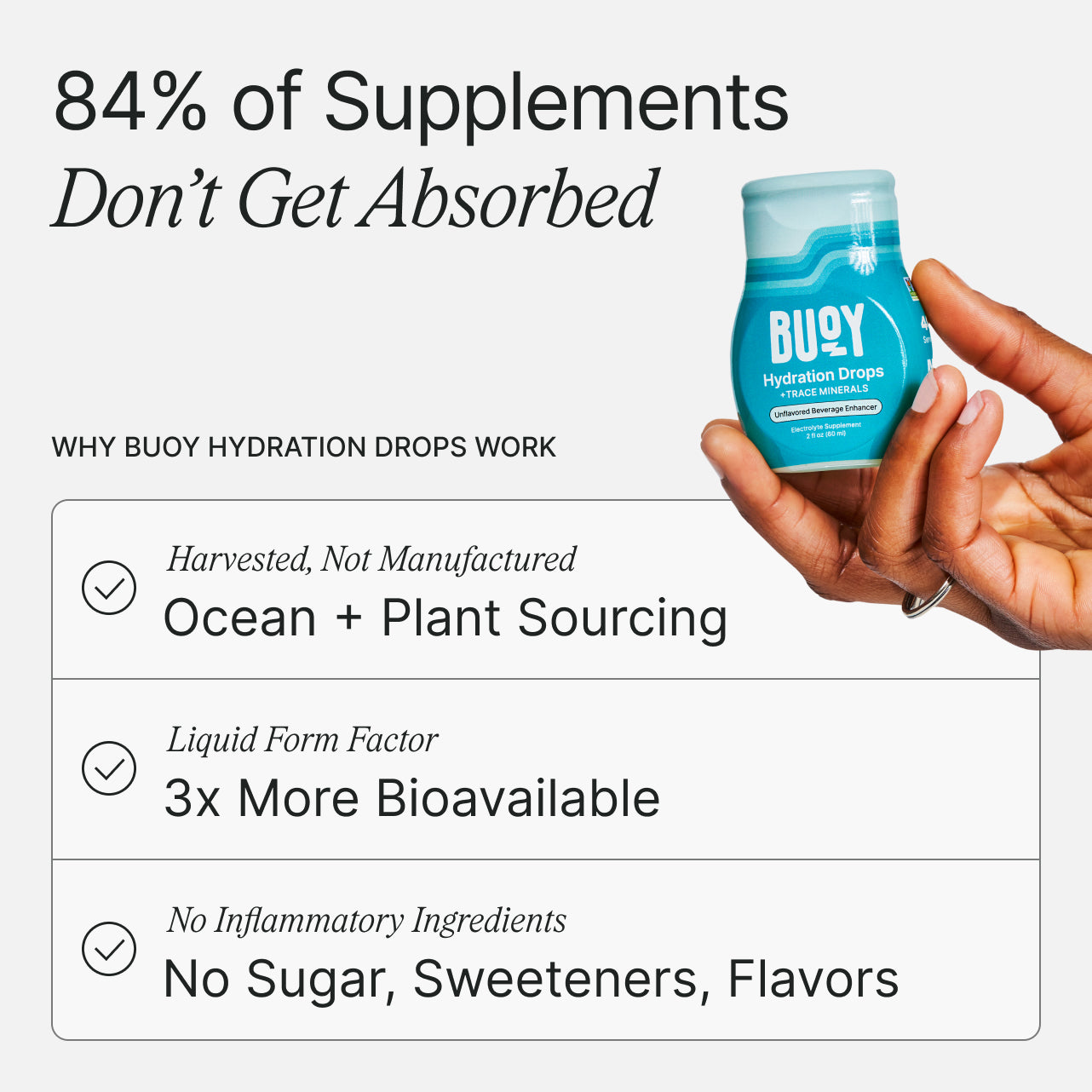 Hydration Drops - Unflavored Electrolytes & Minerals for Any Drink