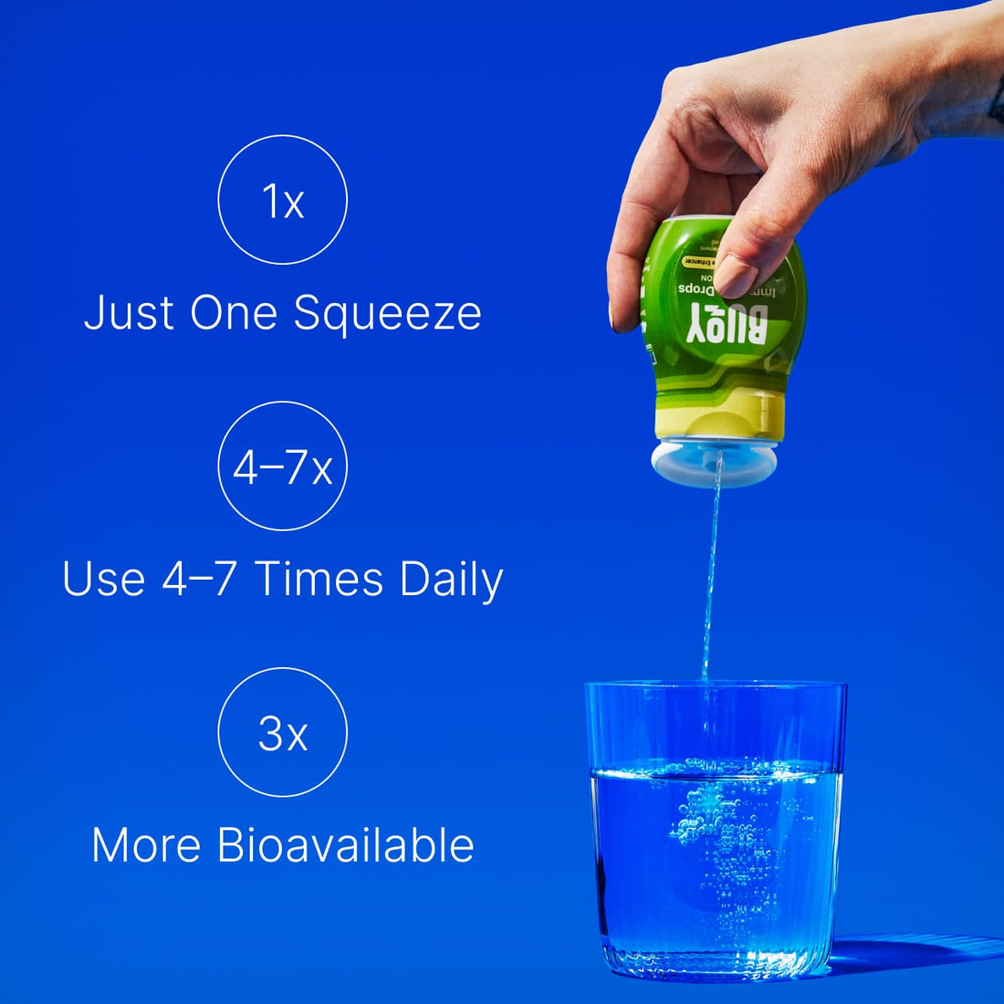 Immunity & Wellness Drops | Hydrate & Boost Immunity With Any Drink