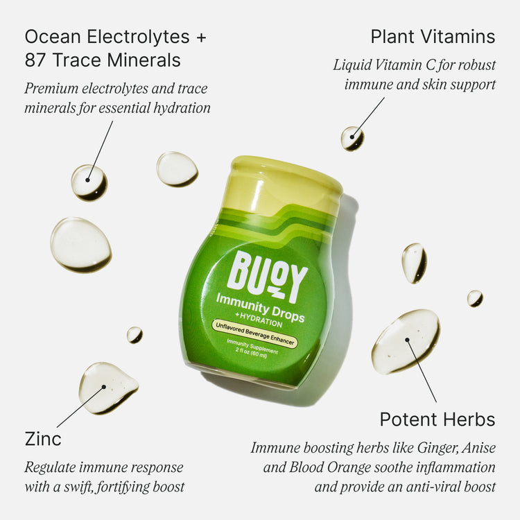 Immunity & Wellness Drops | Hydrate & Boost Immunity With Any Drink
