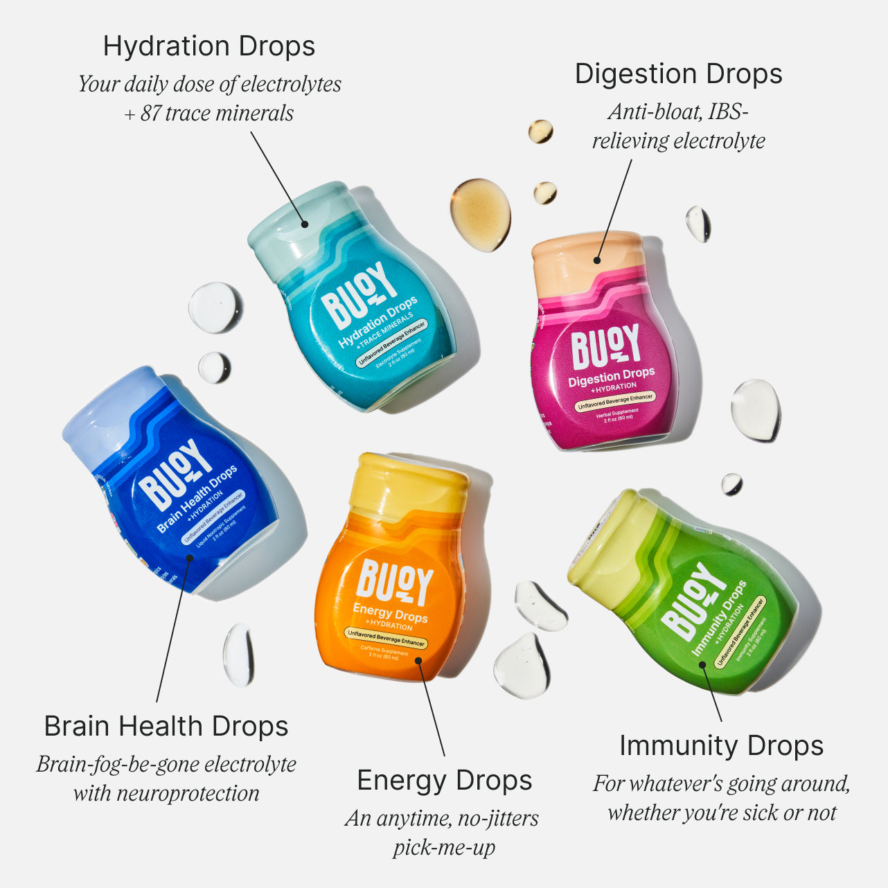 Liquid Electrolyte Variety Kit | Hydrate & Remineralize With Any Drink